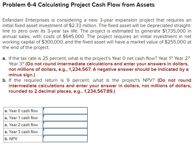 Solved Problem 6.4 ﻿Calculating Project Cash Flow from | Chegg.com
