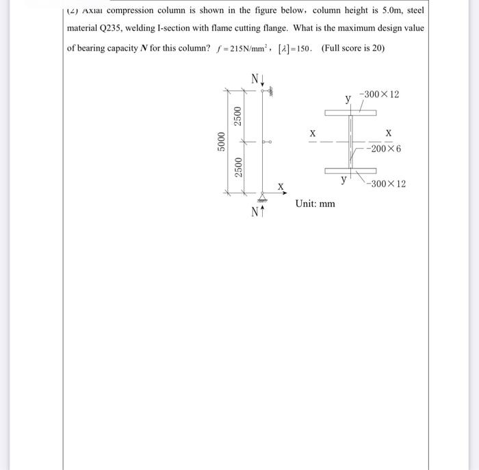 Solved (L) Axal compression column is shown in the figure | Chegg.com