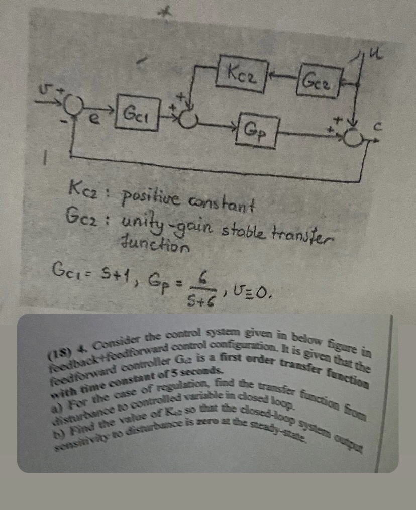 Solved KC2 ﻿: positive constantGC2 ﻿: unity-gain stable | Chegg.com