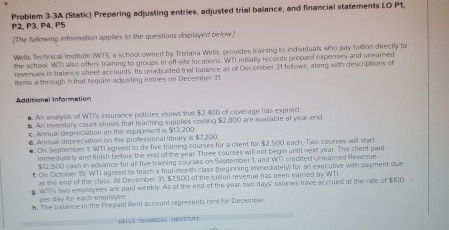 Solved Problem 3-3A (Static) ﻿Preparing adjusting entries, | Chegg.com