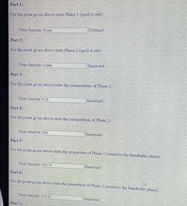 Solved For the point given above state Phase 1 (spell it | Chegg.com