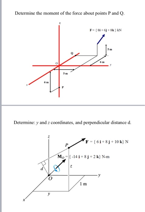 Solved Determine the moment of the force about points P and | Chegg.com