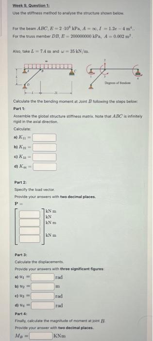 Solved Week 9. Question. 1. Use the stffness method to | Chegg.com