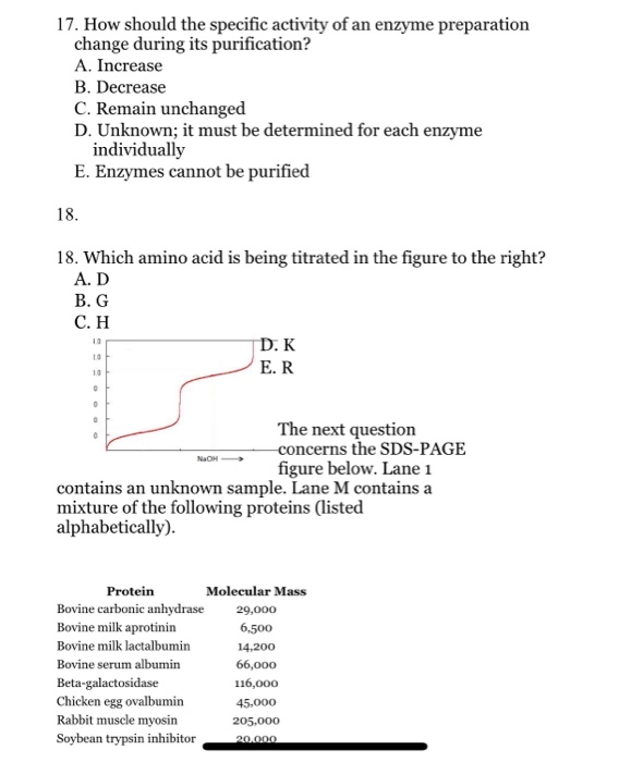 Solved 17. How should the specific activity of an enzyme | Chegg.com