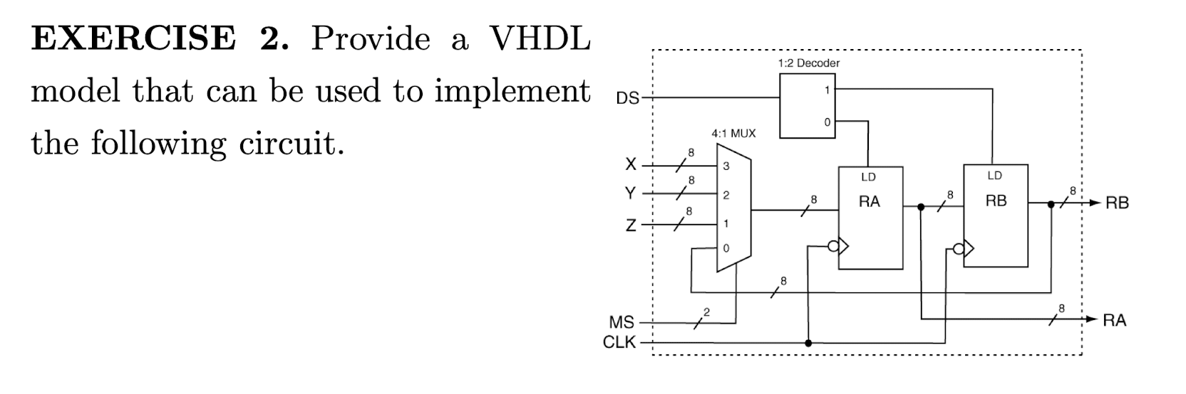 Solved EXERCISE 2. ﻿Provide a VHDLmodel that can be used to | Chegg.com