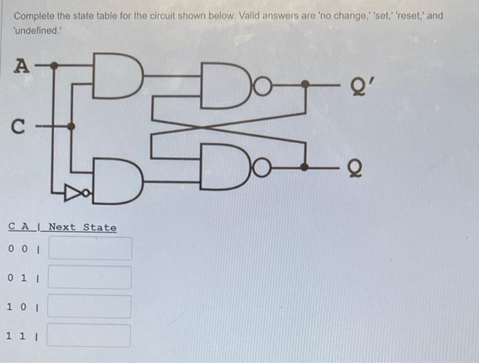 Solved Complete the state table for the circuit shown below. | Chegg.com
