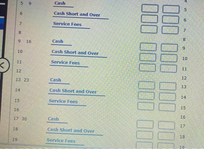 Solved Cash Short and Over Entries 1. Based on the | Chegg.com