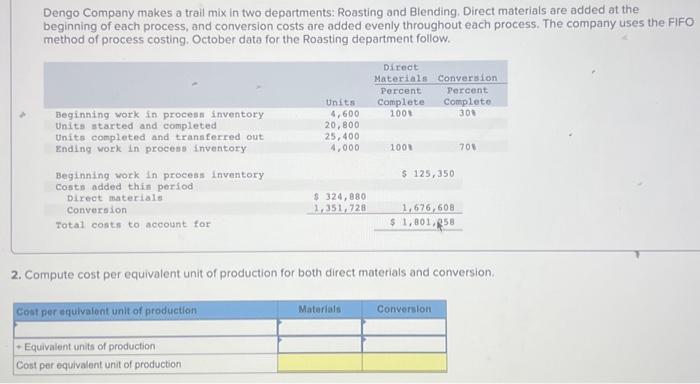 Solved Dengo Company makes a trail mix in two departments: | Chegg.com