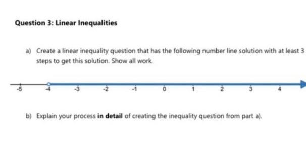 Solved Question 3: Linear Inequalities a) Create a linear | Chegg.com