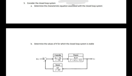 Solved 5. Consider the closed loop system a. Determine the | Chegg.com