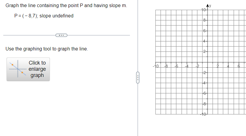 Solved Graph the line containing the point P ﻿and having | Chegg.com