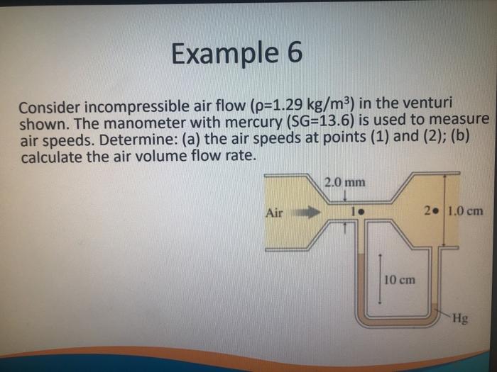 Solved Example 6 Consider incompressible air flow (p=1.29 | Chegg.com