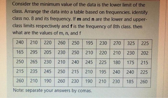 Solved Consider the minimum value of the data is the lower | Chegg.com