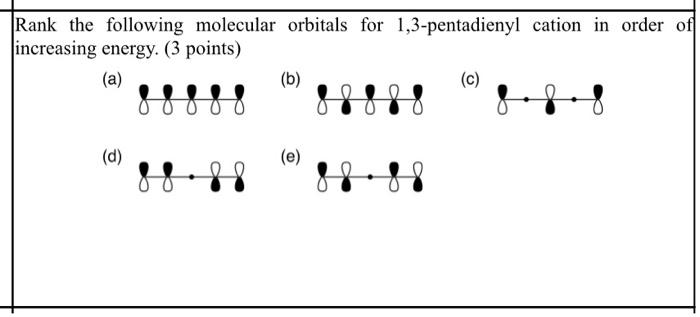 Solved Rank the following molecular orbitals for | Chegg.com