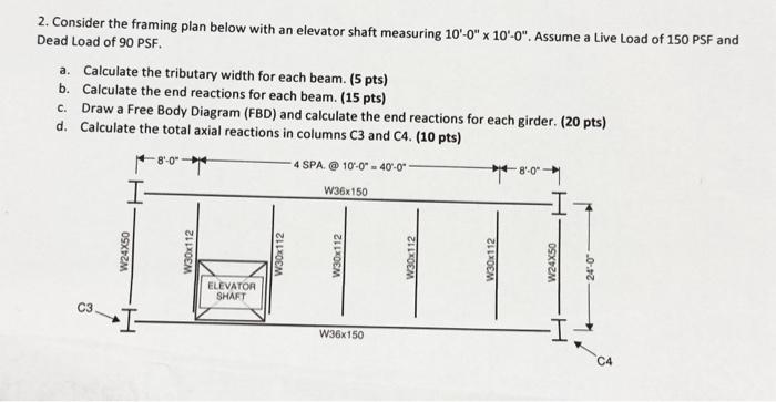 Solved Consider the framing plan below with an elevator | Chegg.com