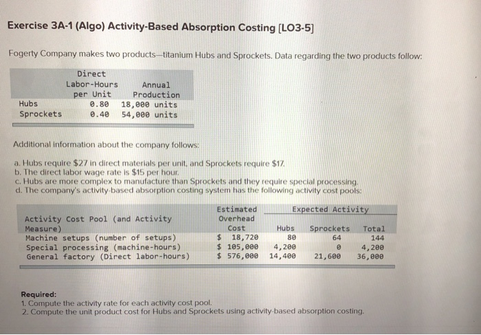 Solved Exercise 3A-1 (Algo) Activity-Based Absorption | Chegg.com