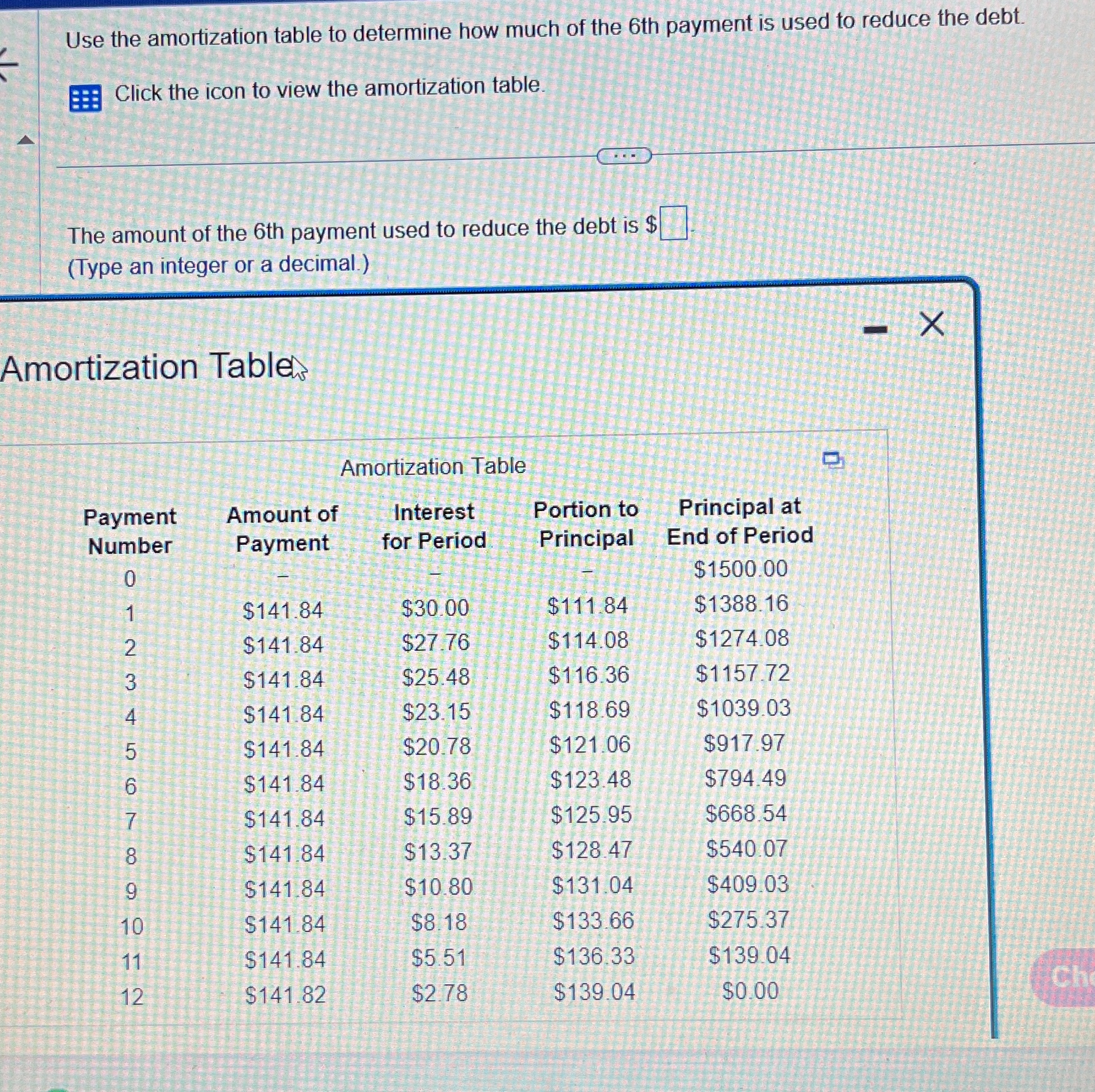 Solved Use the amortization table to determine how much of | Chegg.com