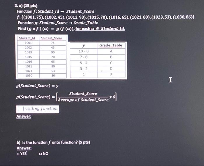 Solved 2. a) (15 pts) Function f :Student Id→ Student_Score | Chegg.com