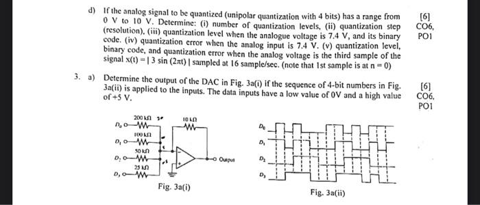 d) If the analog signal to be quantized (unipolar | Chegg.com