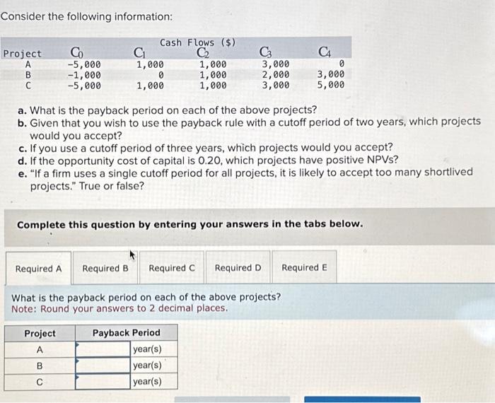 Solved Consider the following information: a. What is the | Chegg.com