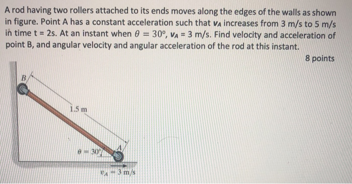 Solved A rod having two rollers attached to its ends moves | Chegg.com