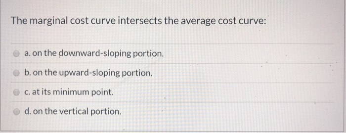 Solved The marginal cost curve intersects the average cost | Chegg.com