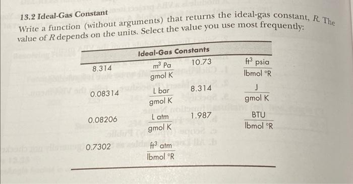Solved 13.2 Ideal-Gas Constant Write a function (without | Chegg.com Solved 13.2 Ideal-Gas Constant Write a function (without | Chegg.com