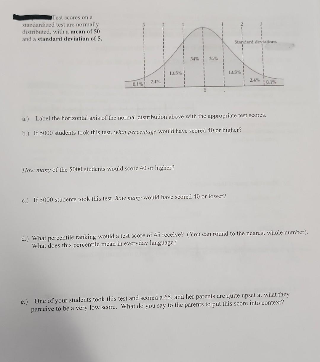 Solved Test scores on a standardized test are normally | Chegg.com