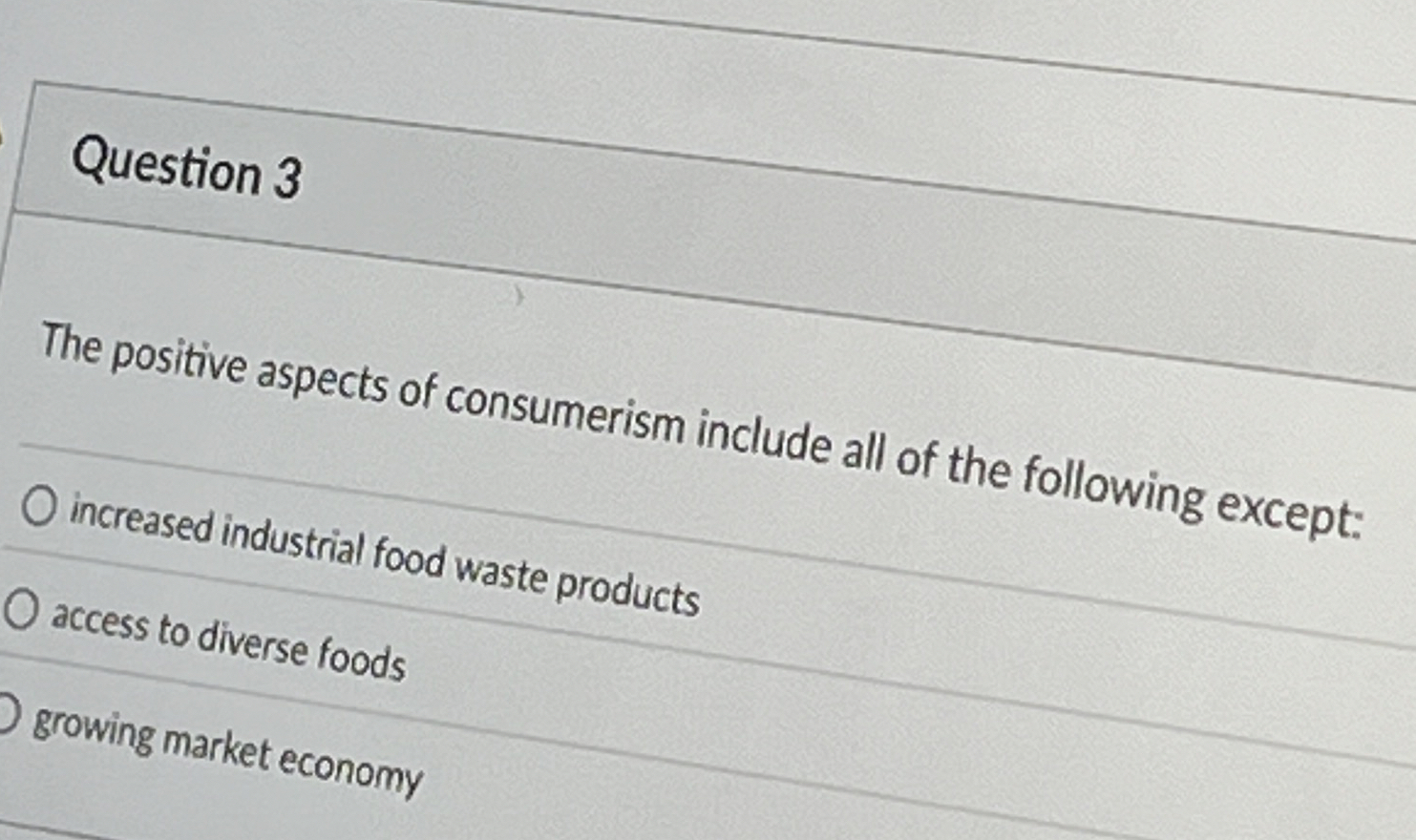 Solved 3The positive aspects of consumerism include all of | Chegg.com