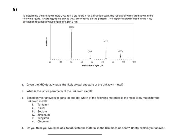 To determine the unknown metal, you run a standard | Chegg.com