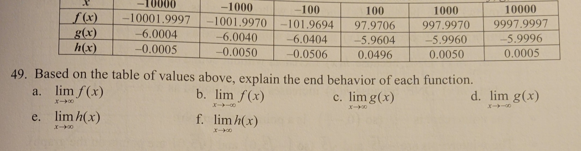 Solved \table[[x,-10000,-1000,-100,100,1000,10000 | Chegg.com
