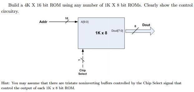 Solved Build a 4K X 16 bit ROM using any number of IK X 8 | Chegg.com