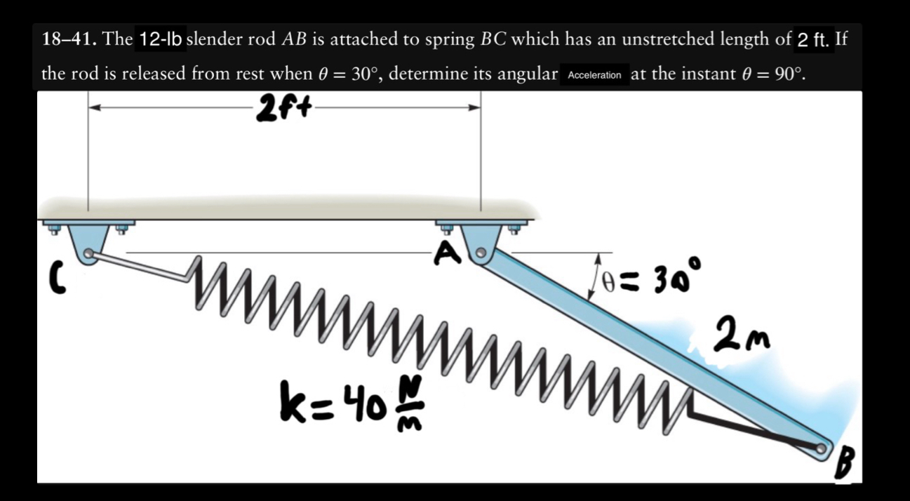 Solved The 12-lb slender rod AB is attached to spring BC | Chegg.com