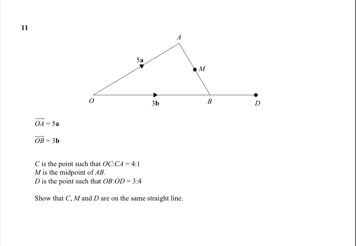 Solved 11vec(OA)=5avec(OB)=3bC ﻿is the point such that | Chegg.com