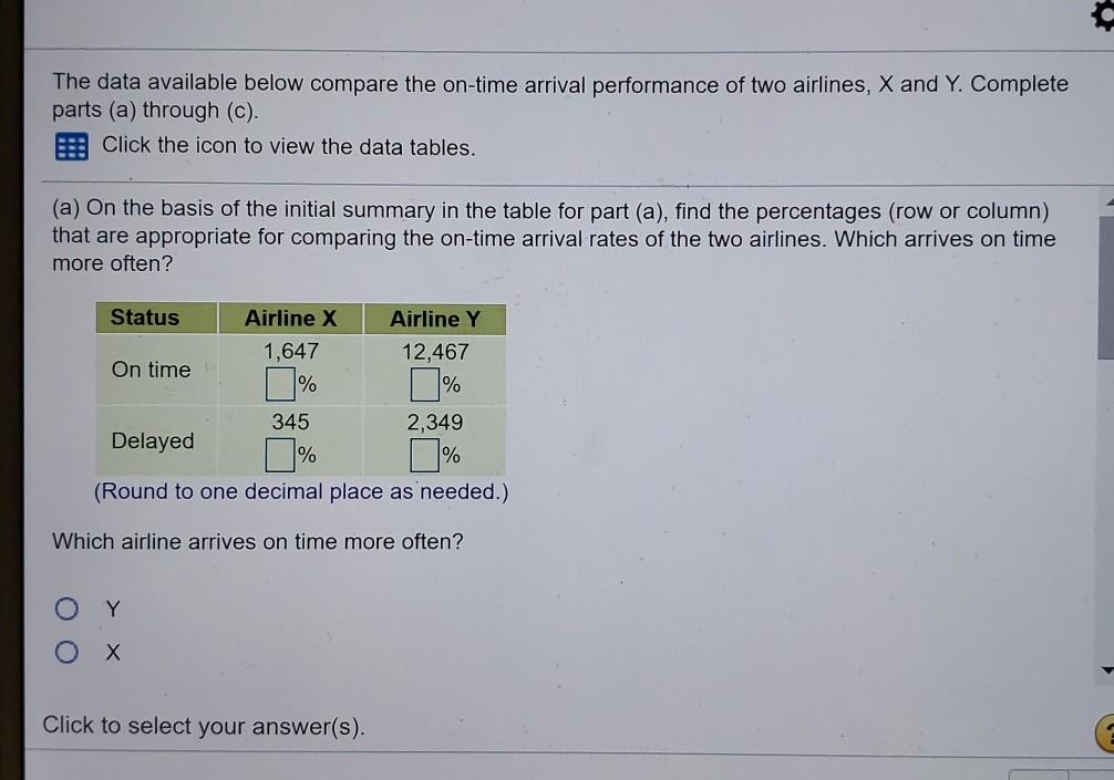 Solved The data available below compare the on-time arrival | Chegg.com