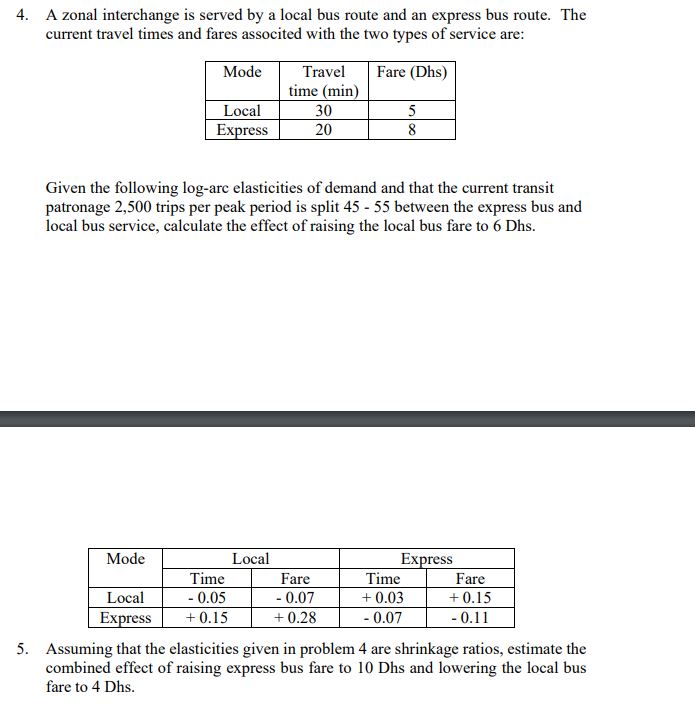 Solved A zonal interchange is served by a local bus route | Chegg.com