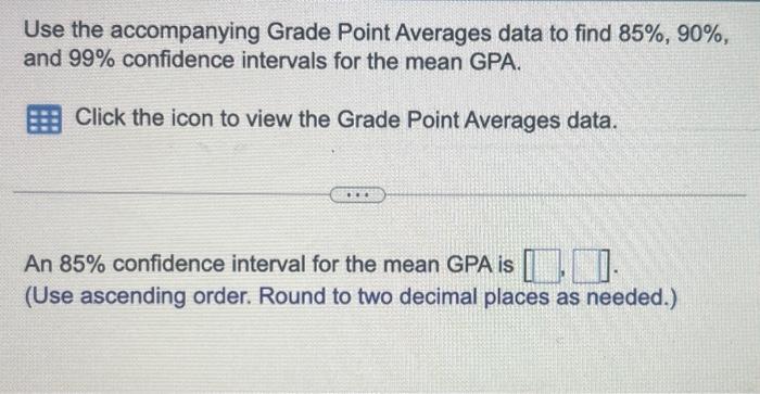 Solved Use the accompanying Grade Point Averages data to | Chegg.com