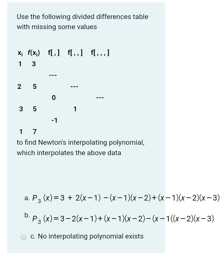 Solved Use the following divided differences table with | Chegg.com