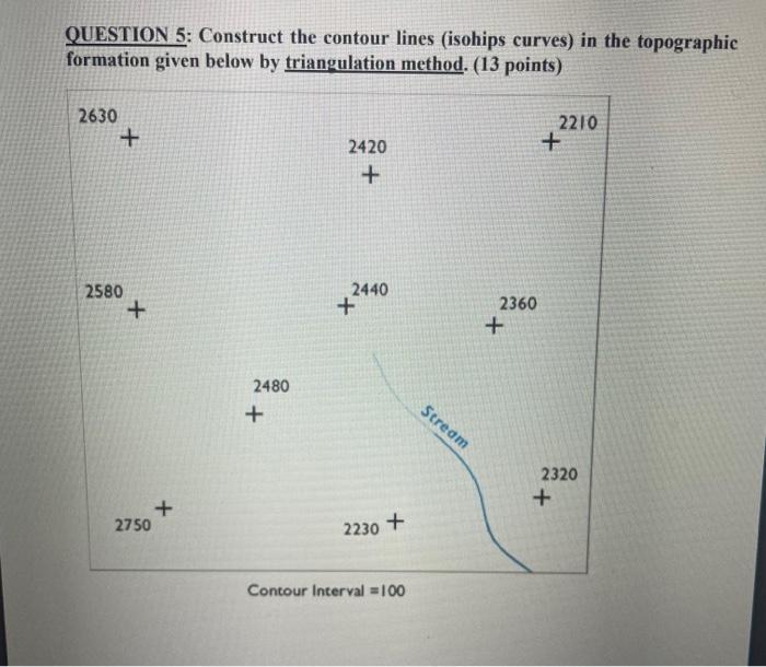 Solved construct the contour lines(isohips curves) in the | Chegg.com