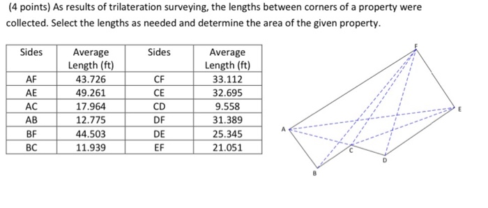 Solved (4 points) As results of trilateration surveying, the | Chegg.com