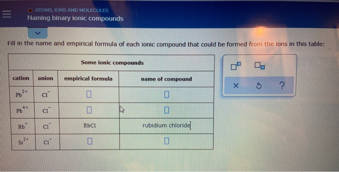 Solved O ATOMS, IONS AND MOLECULES Naming binary ionic | Chegg.com