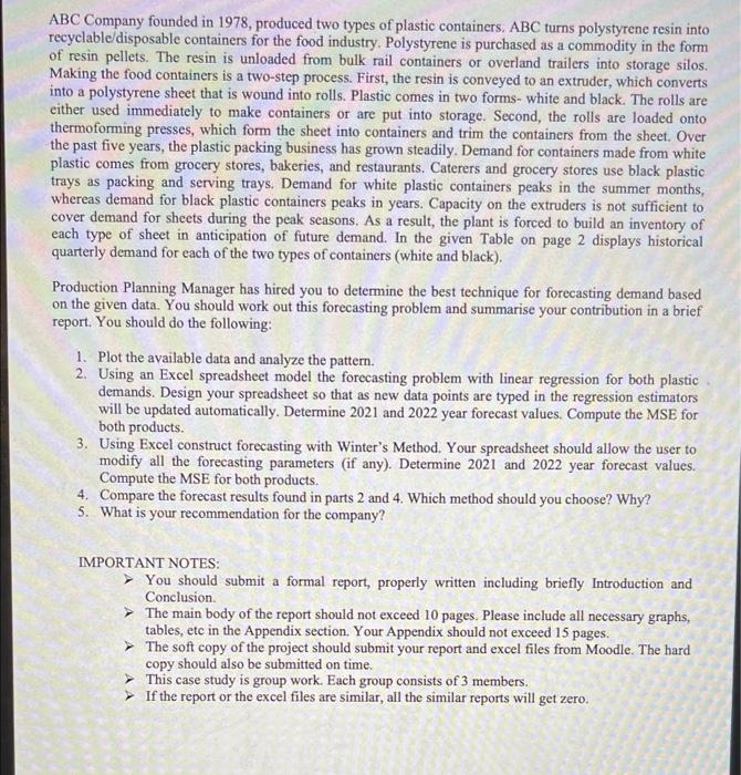 Solved ABC Company founded in 1978, produced two types of | Chegg.com