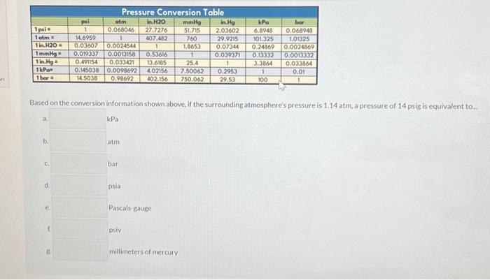 Based on the comversion information shown above, if | Chegg.com