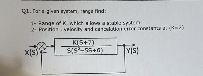 Solved Q1. ﻿For a given system, range find:1- ﻿Range of K, | Chegg.com
