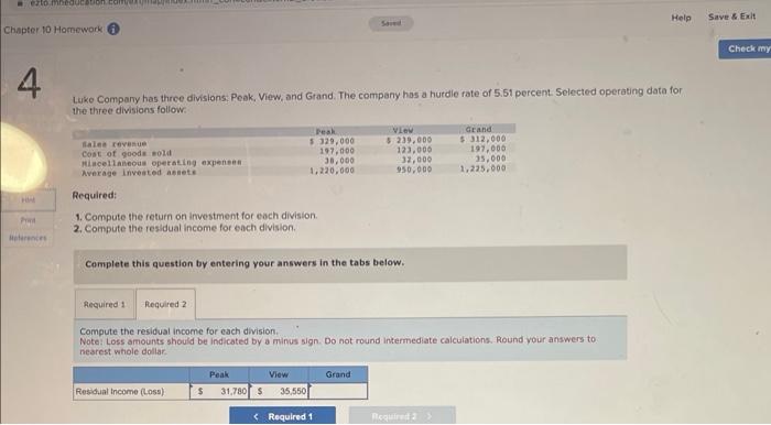 Solved Luke Company has three divisions. Peak, View, and | Chegg.com