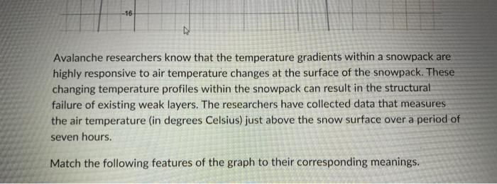 Avalanche researchers know that the temperature | Chegg.com