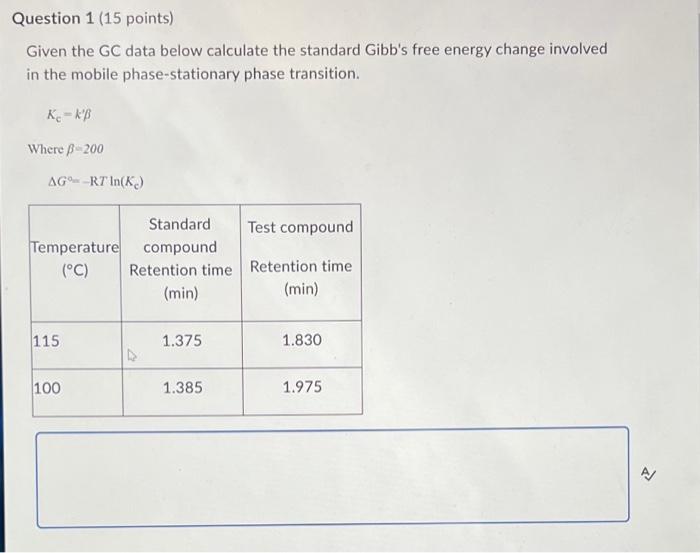 Solved Given the GC data below calculate the standard Gibb's | Chegg.com