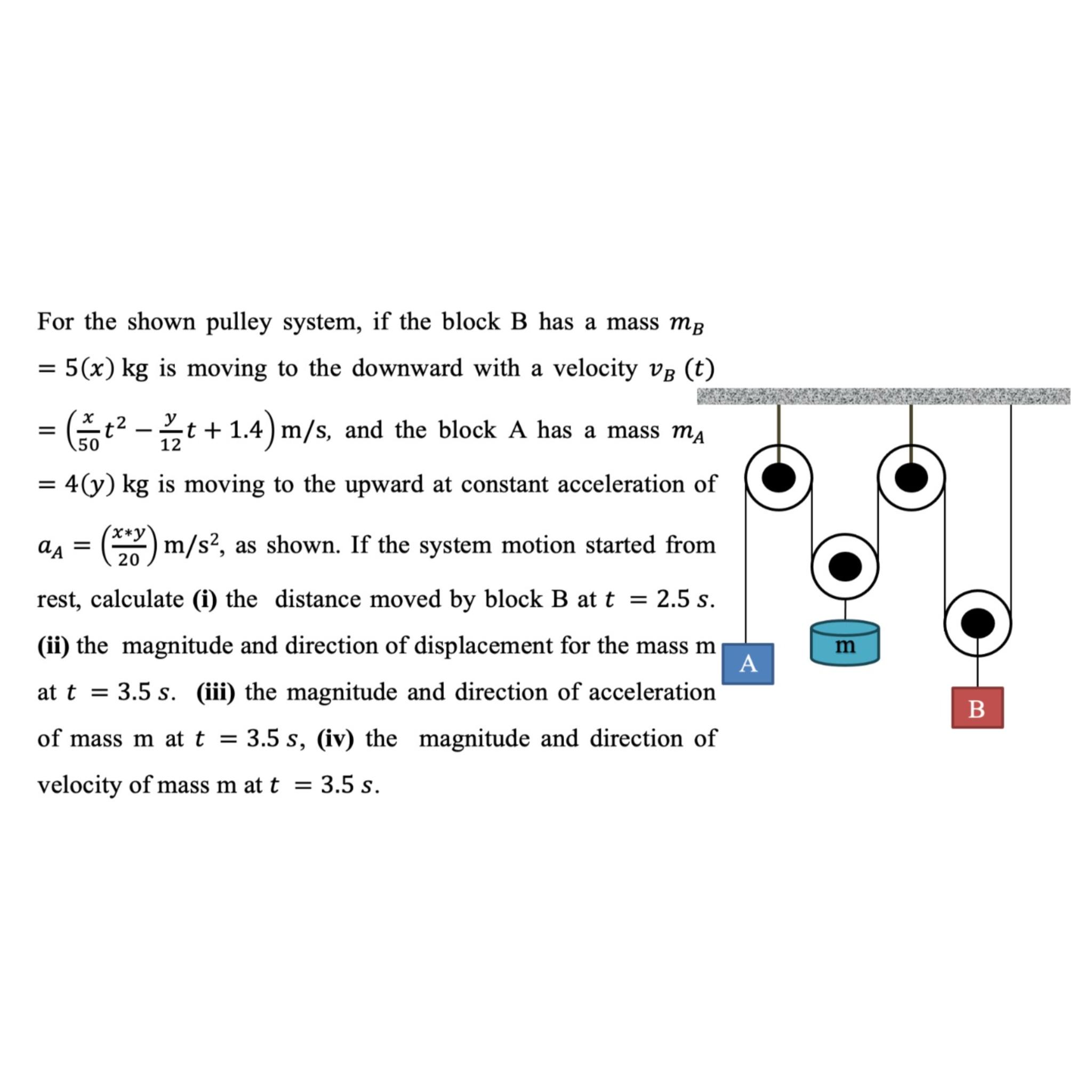 Solved For the shown pulley system, if the block B has a | Chegg.com
