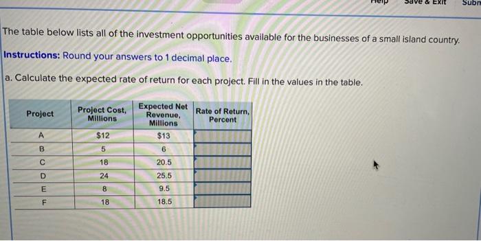 Solved The table below lists all of the investment | Chegg.com