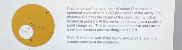 Solved A spherical perfect conductor of radius R contains a | Chegg.com